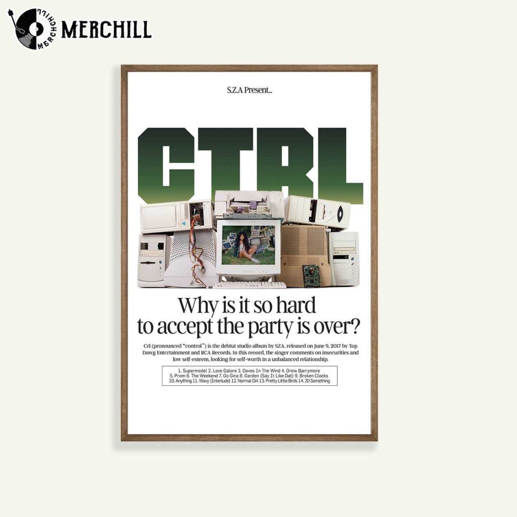 Ctrl SZA Poster Ctrl Album Cover Gift for Fans - Happy Place for Music ...