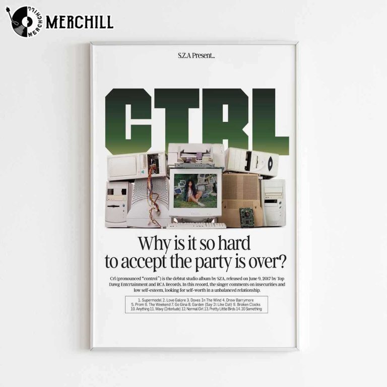 Ctrl SZA Poster Ctrl Album Cover Gift for Fans - Happy Place for Music ...
