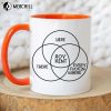 Roy Kent Mug Ted Lasso Coffee Mug - Happy Place for Music Lovers
